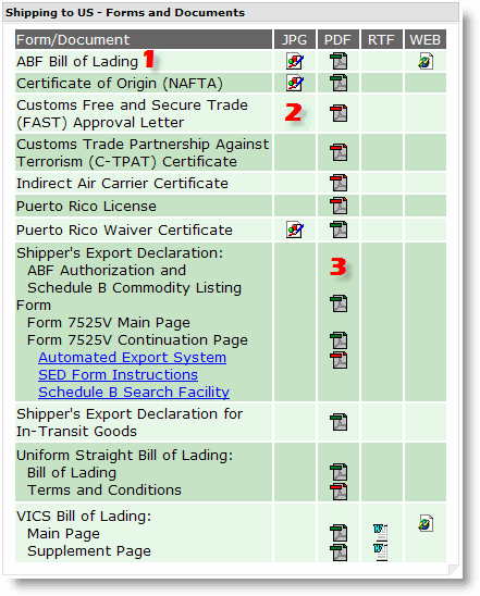 ABF Freight System, Inc. - Forms & ABF Documents Info Page